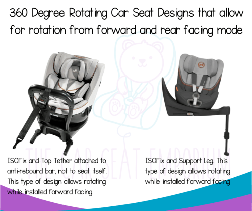 360 Degree Rotating Car Seats The Car Seat Emporium